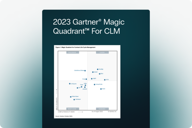Gartner Magic Quadrant for CLM 2023 - Sirion Report