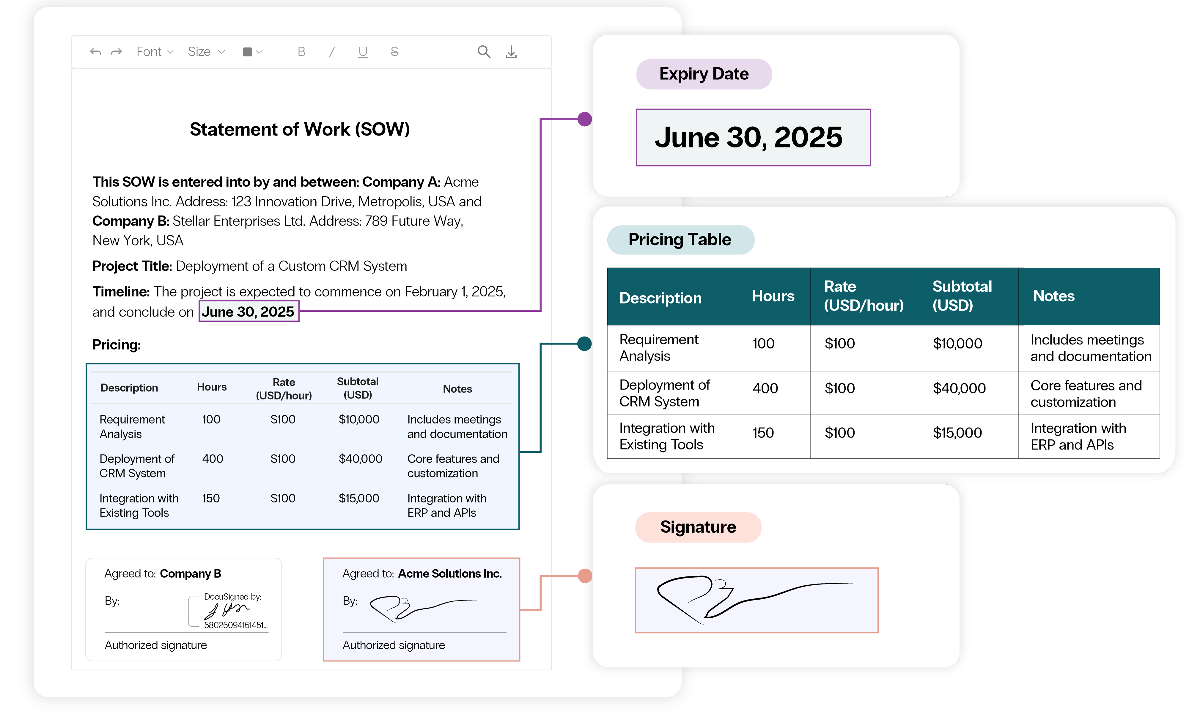 Contract Data Extraction Transform Data Into Insights