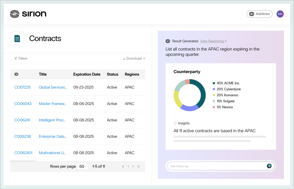 AI-Native CLM Platform - Sirion