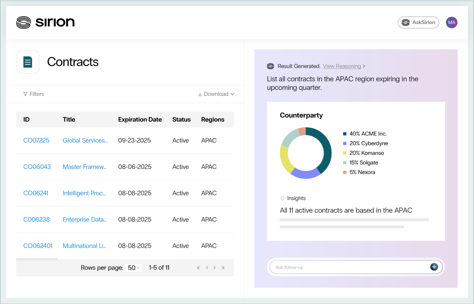 AI-Native CLM Platform - Sirion