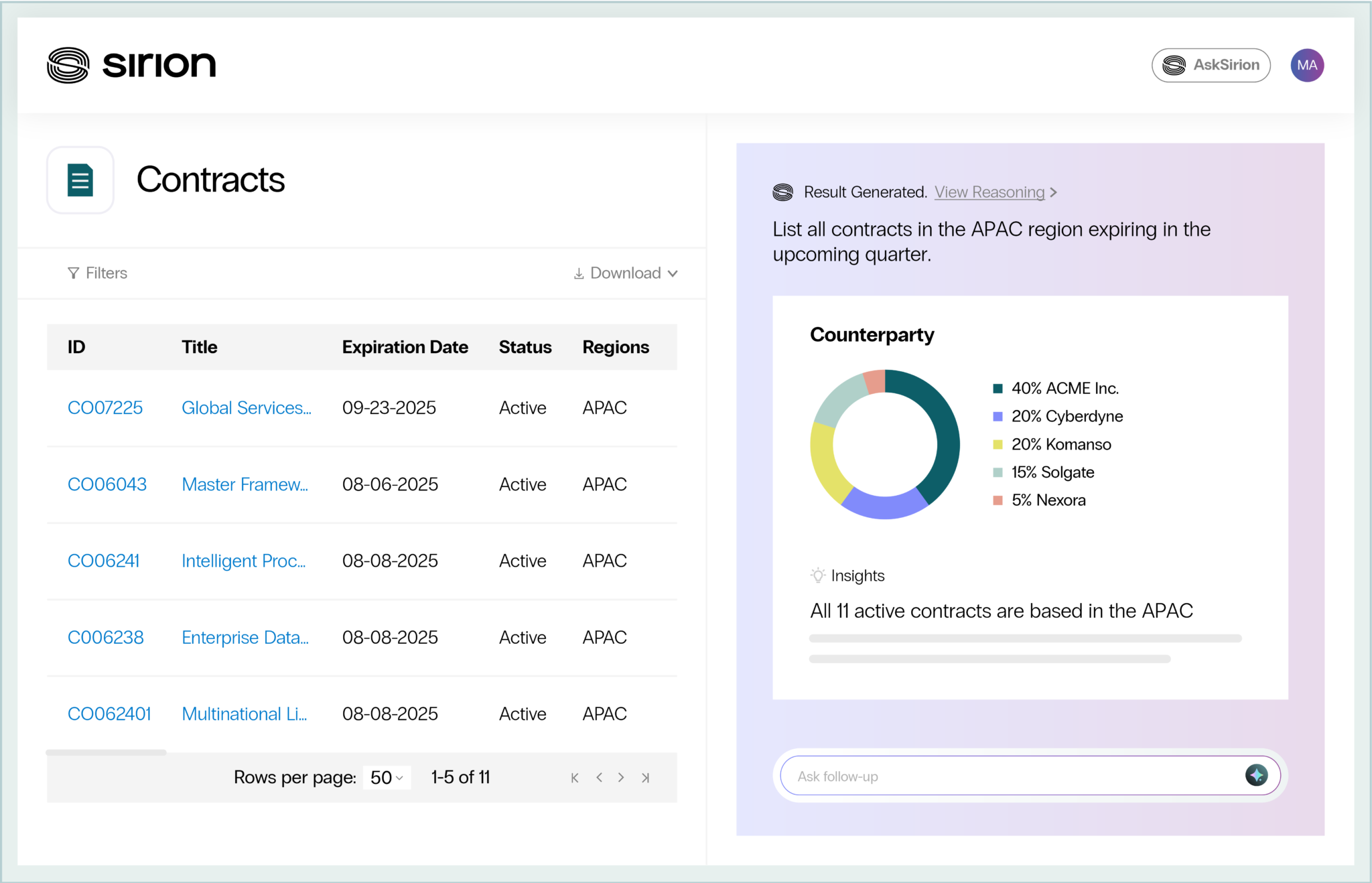 AI-Native CLM Platform - Sirion