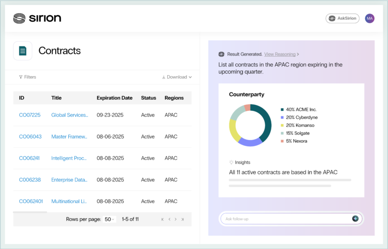 AI-Native CLM Platform - Sirion